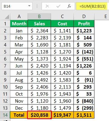 Excel Protect Formulas How To Protect Hide Formulas In Excel
