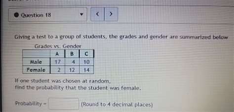 Solved Giving A Test To A Group Of Students The Grades And Chegg