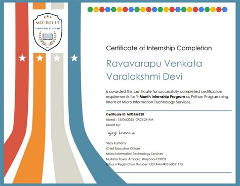 Internship Pythonprogramming Microit Learningbydoing Careergrowth