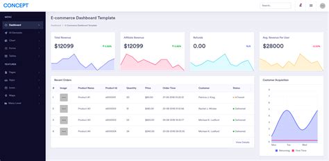 多用途bootstrap后台管理系统模板企业统计管理界面模板 csdn博客