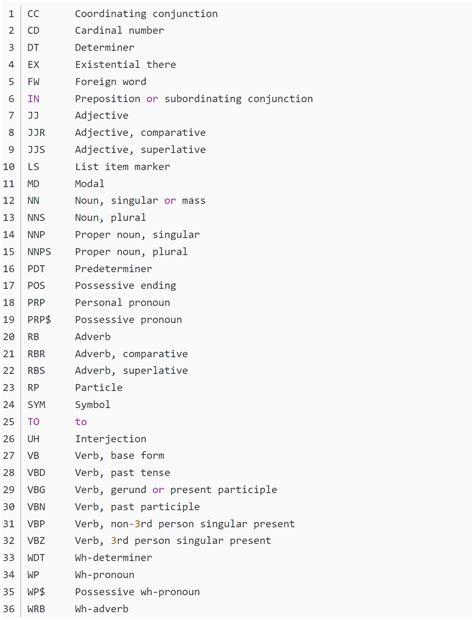 英文文本分词、词性标注、词频统计、去停用词一条龙~ 知乎