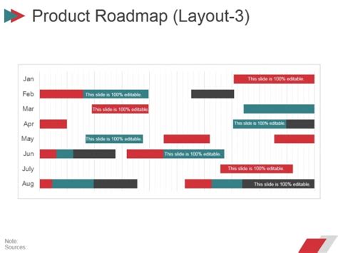 Product Roadmap Layout Ppt PowerPoint Presentation Portfolio Mockup PowerPoint Templates