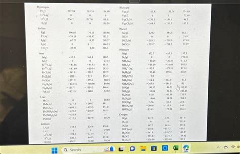 solved using values from appendix c of your textbook