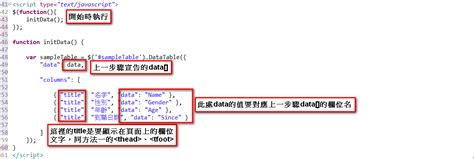 你的表格要做很多事？就交給datatables Table Plug In吧