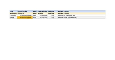 Query Based Off Date Values Rsheets