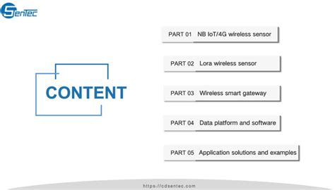 A Comprehensive Guide To Wireless Sensor Networks Architecture And