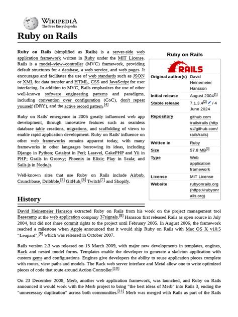 Ruby On Rails Pdf Ruby On Rails Web Software
