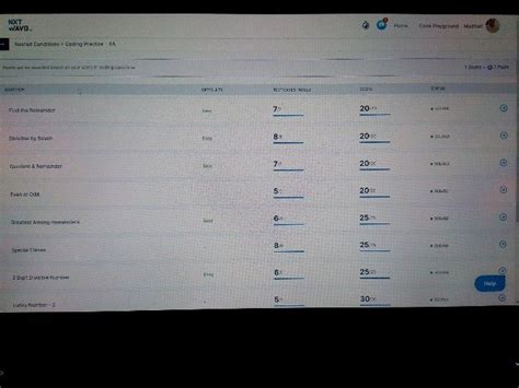 Madhuri Kotni On Linkedin Day27 Python Ccbpintensive Nxtwave 30daysofcodechallenge