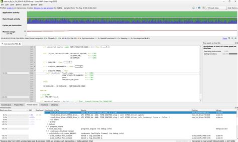 1 Introduction — Supercomputer Fugaku Users Guide Linaro Forge Documentation