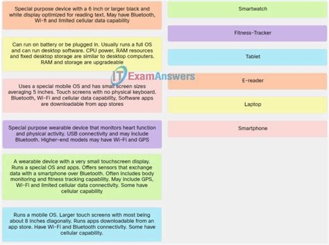 IT Essentials V Chapter Check Your Understanding Answers