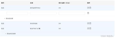 Element的el Table中el Input不更新的问题table Input框输入刷新 Csdn博客