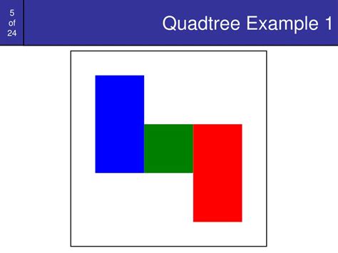 Ppt Computer Graphics 11 3d Object Representations Octrees And Fractals Powerpoint