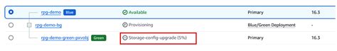 shrink storage volumes for your rds databases and optimize your