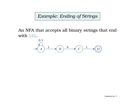 Non Deterministic Finit Automata Ppt