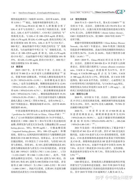 《中国心血管健康与疾病报告2023》要点解读 知乎