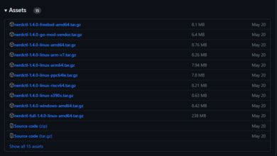 Nerdctl Docker Compatible Containerd Command Line Tool