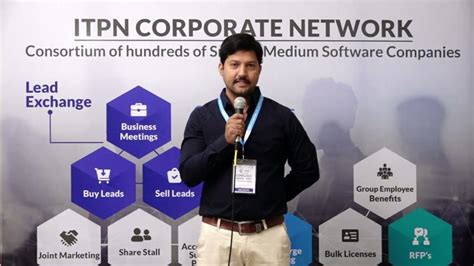 Web And Mobile App Development Company Innoit Labs Prakash Adabala