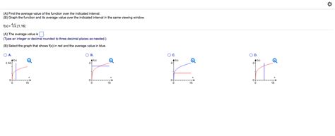 Solved Find The Average Value Of The Function Over The Chegg