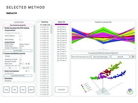 Genetic Optimization Agropixelization Iaac Blog