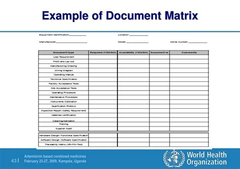 Ppt Equipment And Its Qualification Powerpoint Presentation Id307459