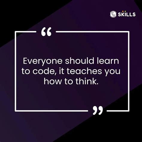 Md Nozibul Islam On Linkedin Programming Coding Developer