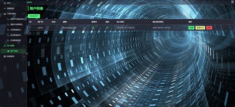 Python毕设之大数据项目 Python基于hive实现的租房数据分析系统python基于hive实现的租房数据分析系统使用的技术、语言