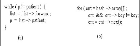 figure 1 from software caching vs prefetching semantic scholar
