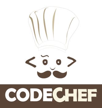 Codechef Login