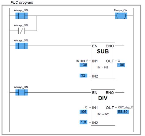 Plc Math Instructions Plc Arithmetic Instructions Ladder Logics