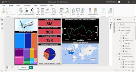 Diving Into My First Data Analysis Project I Explored Flights Data Downloaded From Kaggle