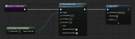 Creating Interactive Huds For Virtual Reality With Unreal Engine 4 Bright Developers
