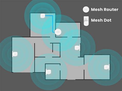 Home Mesh Wi Fi Products EnGenius APAC