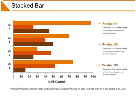 Stacked Bar Powerpoint Slide Presentation Sample PowerPoint Presentation Slides PPT Slides