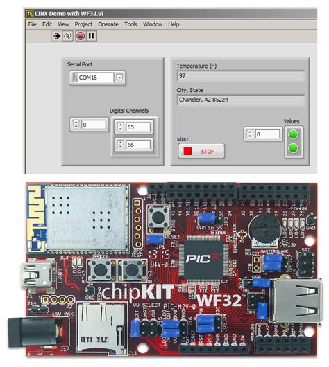Chipkit® Pic32® Development Platform