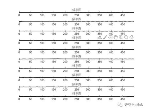 【信号去噪】基于北方苍鹰算法优化变分模态分解ngo vmd实现信号去噪附matlab代码 阿里云开发者社区