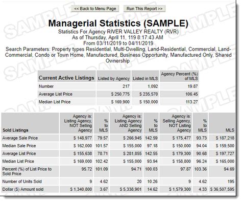 managerial statistics report