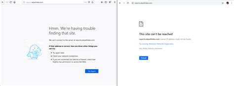 Reports Lalpathlabs See Bug Description Issue Webcompat Web Bugs Github