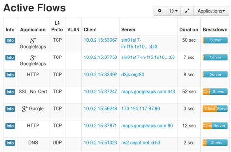 how to install ntopng network monitoring tool nixtree
