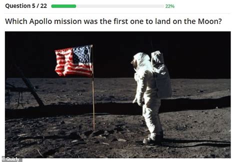 Tricky 22 Question Science Quiz Will Test Your Knowledge Of Physics Chemistry And Biology