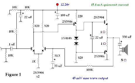 How To Create A Simple Speaker Driver After LMC555 With Low Pass Filter Electrical Engineering