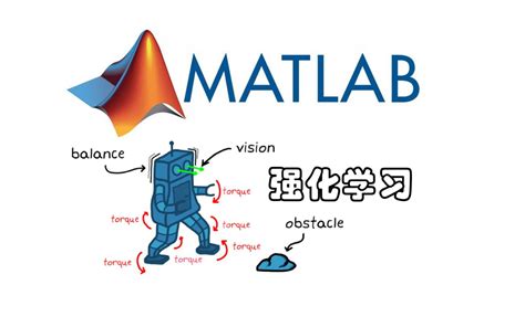 Matlab实现强化学习哔哩哔哩bilibili