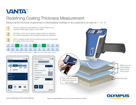 Olympus Vanta Handheld Xrf Analyzer Accurate And Durable