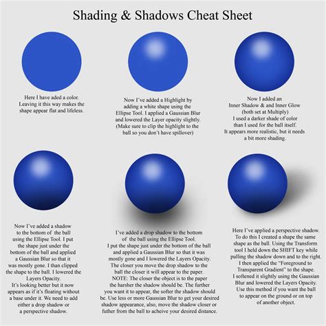 Just Creations Tutorials Cheat Sheets Shadingshadows And Highlights Created For Wilma4ever