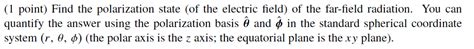 Solved Rotating Current Loop An Circular Uncharged Current Chegg