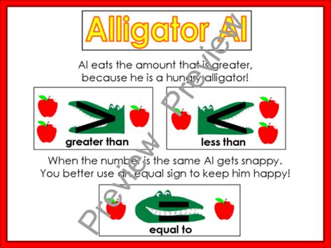 Comparing Numbers Anchor Charts Powerpoint Teaching Resources Comparing Numbers Anchor Charts Powerpoint Teaching Resources