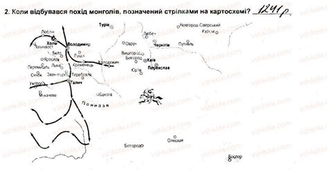 Відповідь вправа 2 Варіант 2 ТКР 4 ТЕМАТИЧНІ КОНТРОЛЬНІ РОБОТИ ГДЗ Історія України 7