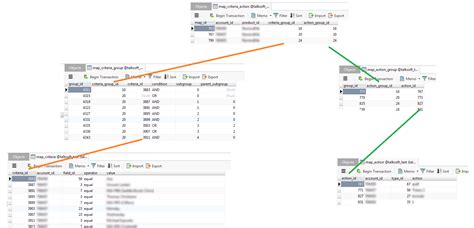 Query Builder Part The Data Model Jonas Namespace