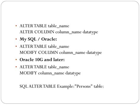 Ppt Sql Indexes Creating Deleting And Modifying Powerpoint