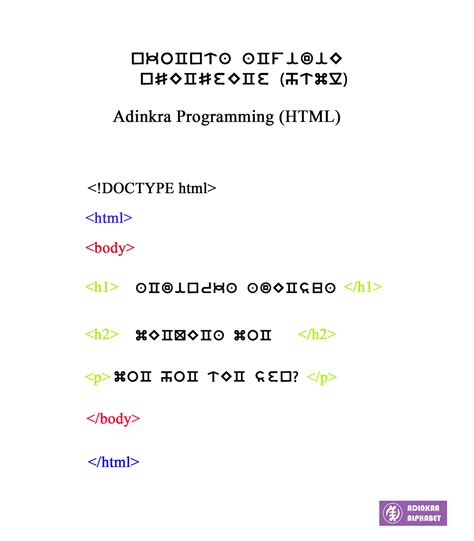 Basic Css With Adinkra Alphabet Adinkra Alphabet