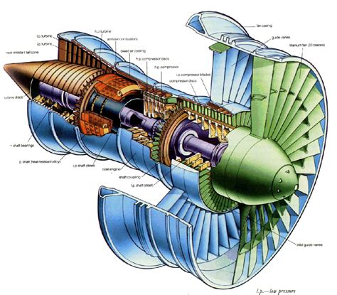 Pin On Rotational Motion